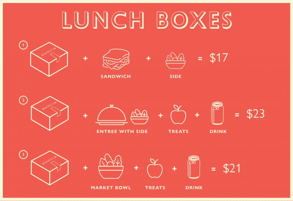 Boxed Catering Menu: Mangia NYC Lunch Delivery